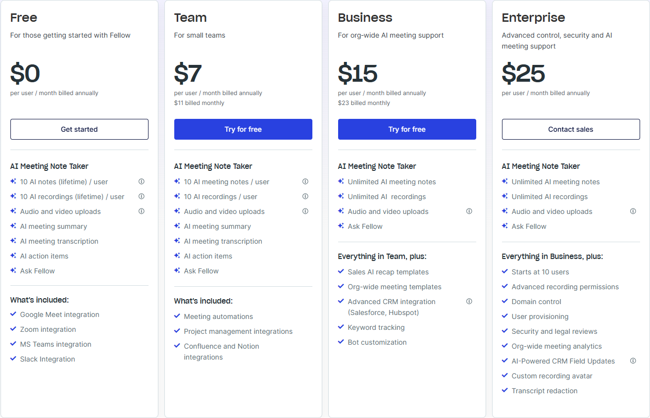 Fellow AI Review 2025: Meeting Notes, Transcripts, Pricing